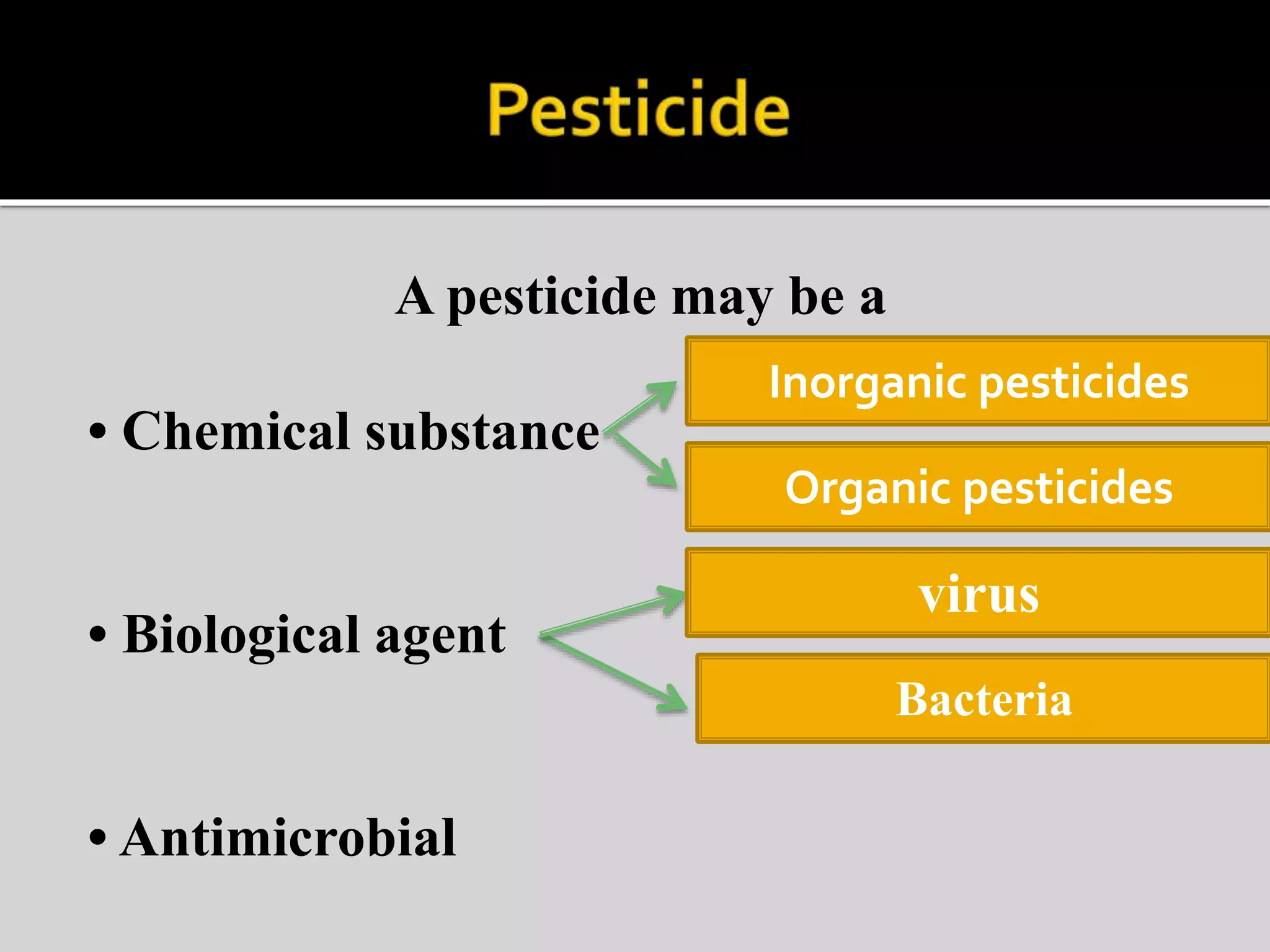 Classification Of Pesticides Pptx