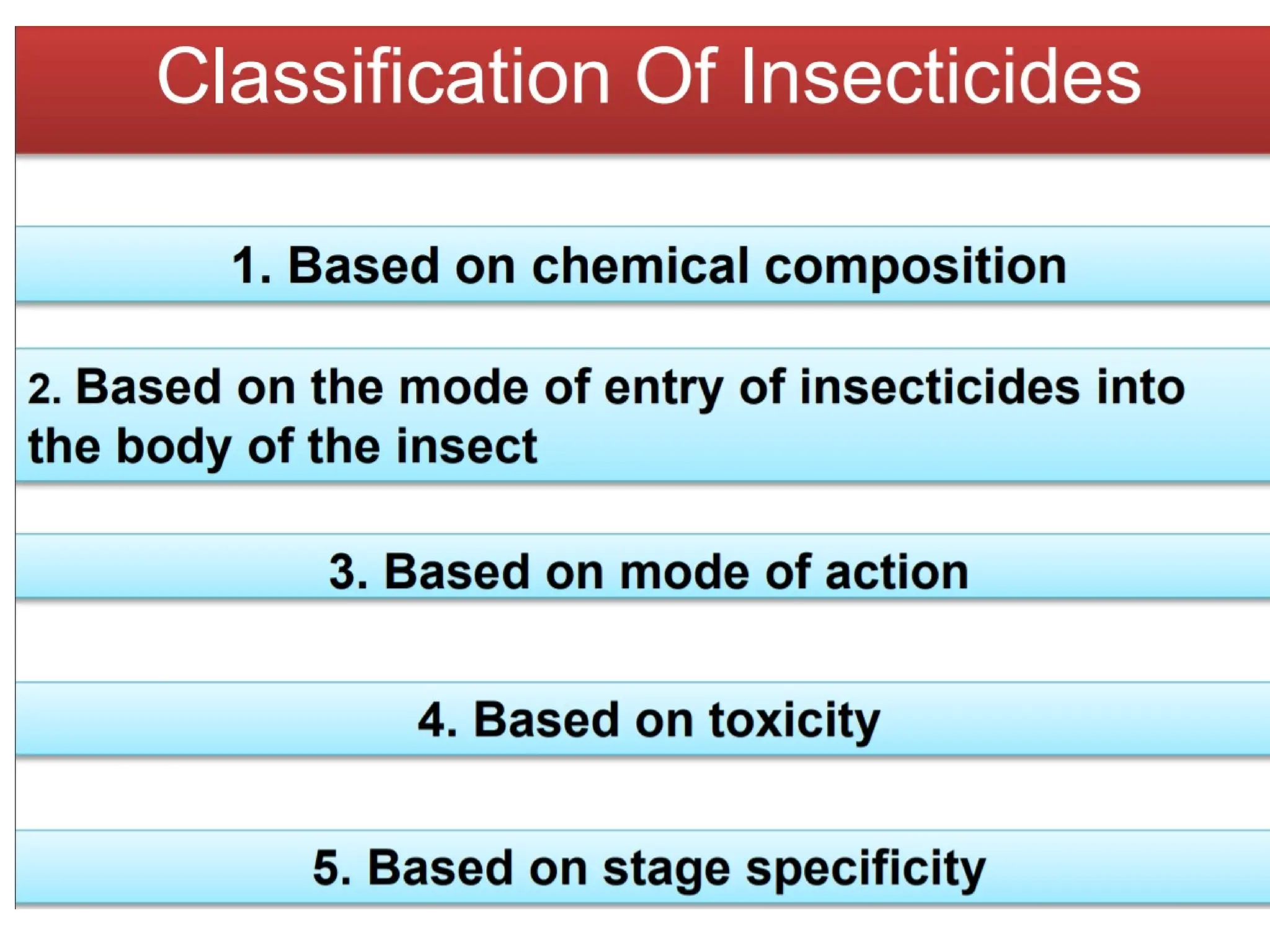classification of pesticides and new generation pesticides.pptx
