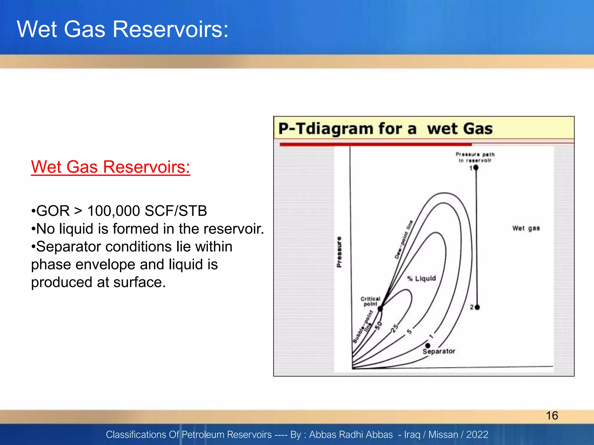 Classification Of Petroleum Reservoir .pdf