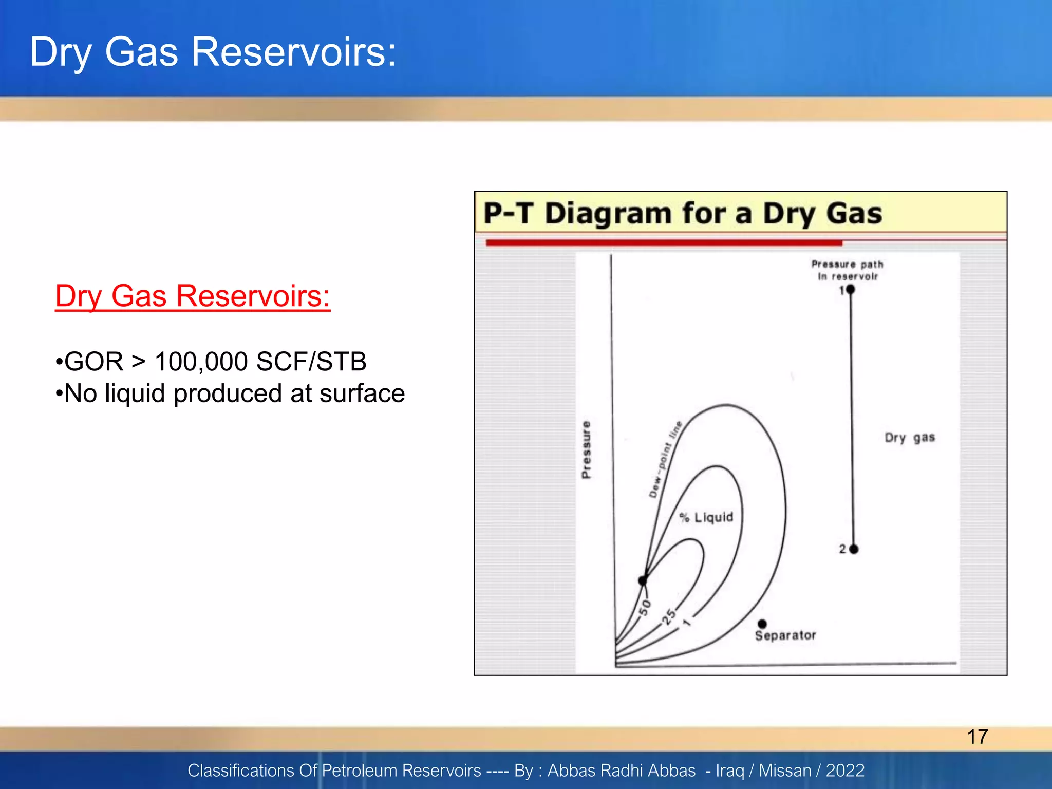 Classification Of Petroleum Reservoir .pdf