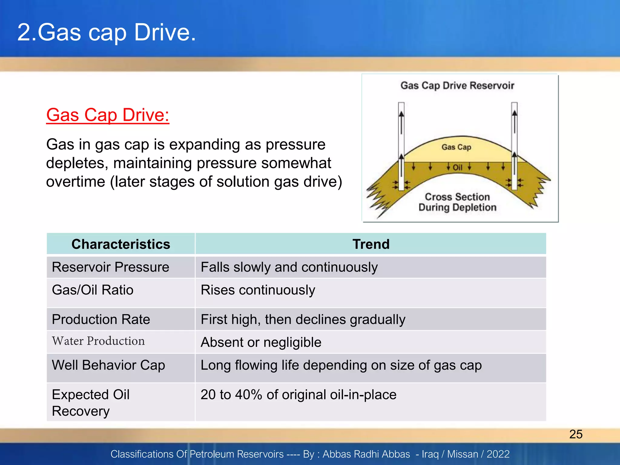 Classification Of Petroleum Reservoir .pdf