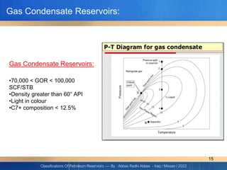 Classification Of Petroleum Reservoir .pdf