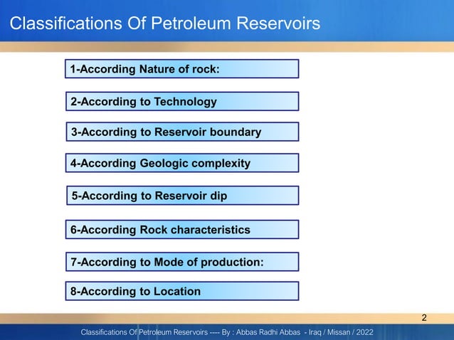 Classification Of Petroleum Reservoir .pdf