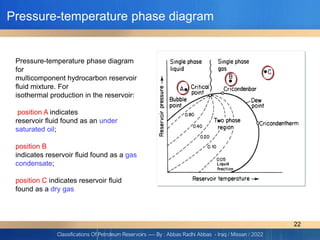 Classification Of Petroleum Reservoir .pdf