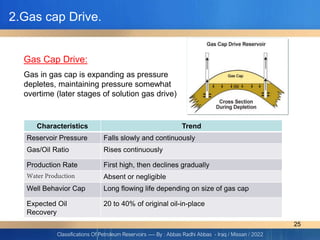 Classification Of Petroleum Reservoir .pdf