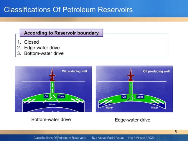 Classification Of Petroleum Reservoir .pdf