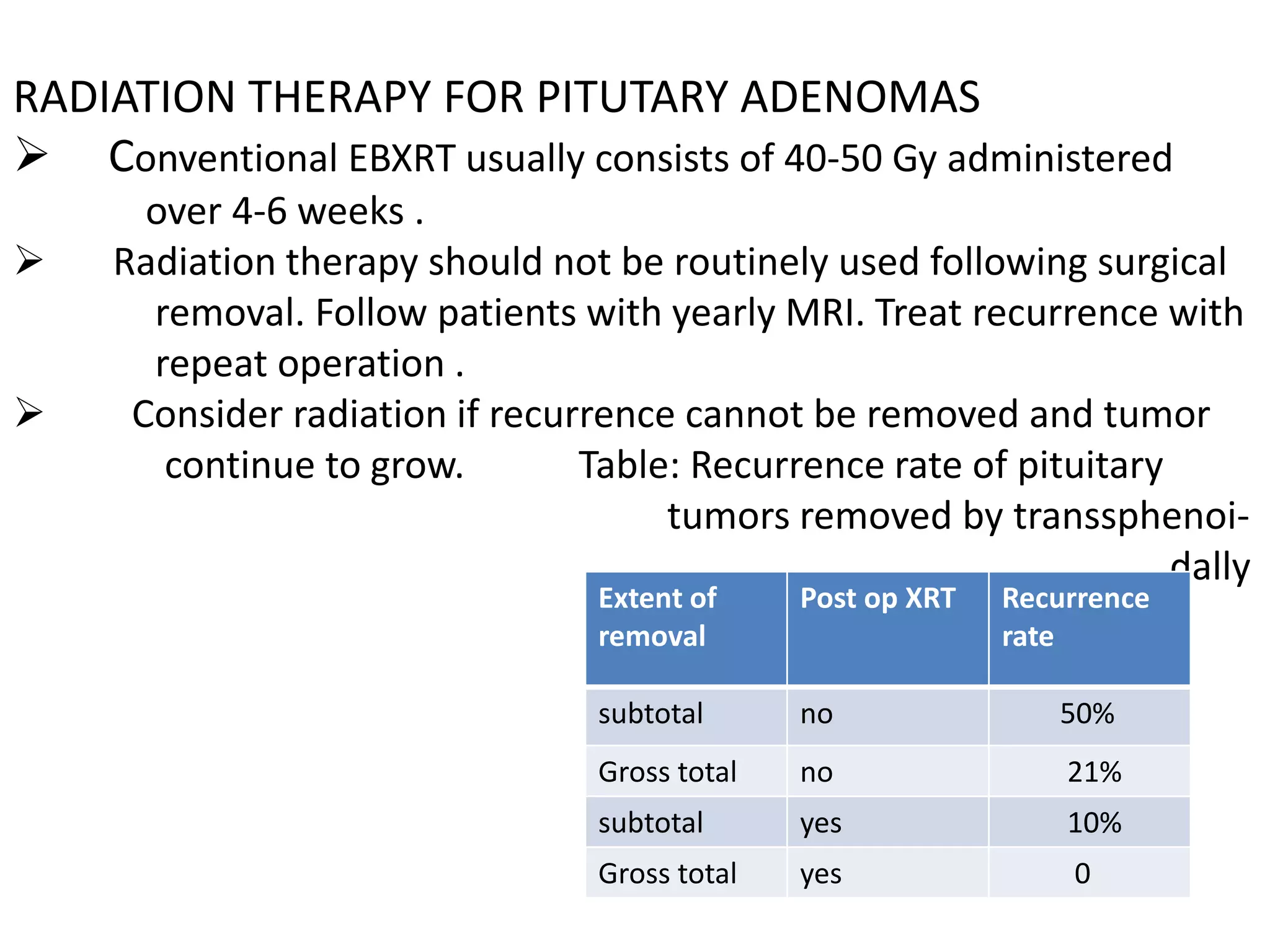 Classification of pitutary tumor & their management | PPTX