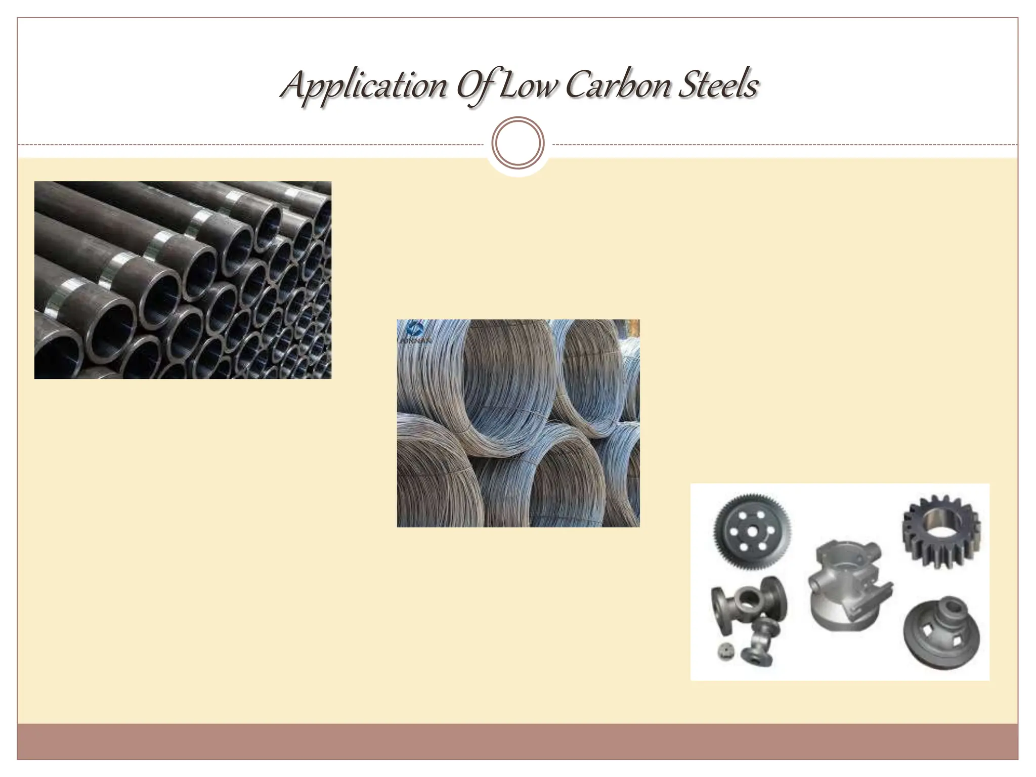 Classification Of Plain Carbon Steels me3i.pptx