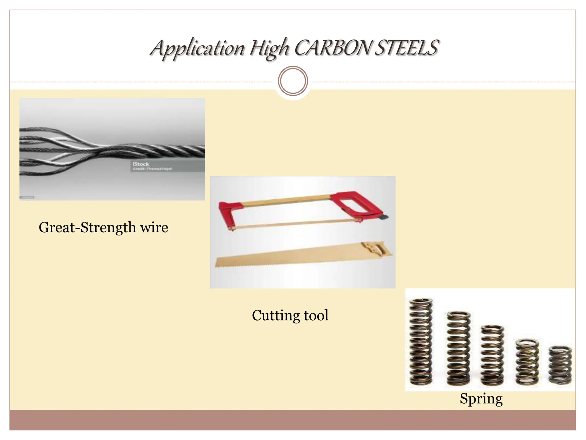 Classification Of Plain Carbon Steels me3i.pptx