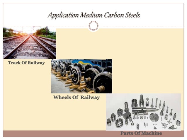 Classification Of Plain Carbon Steels me3i.pptx