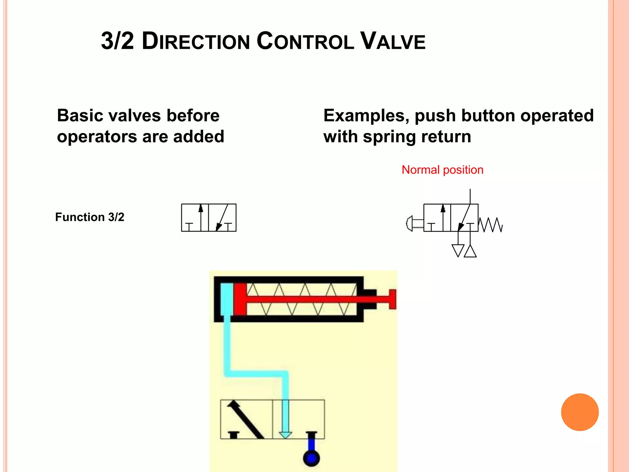Classification of Pneumatic Elements Included Valves, Compressor | PPTX