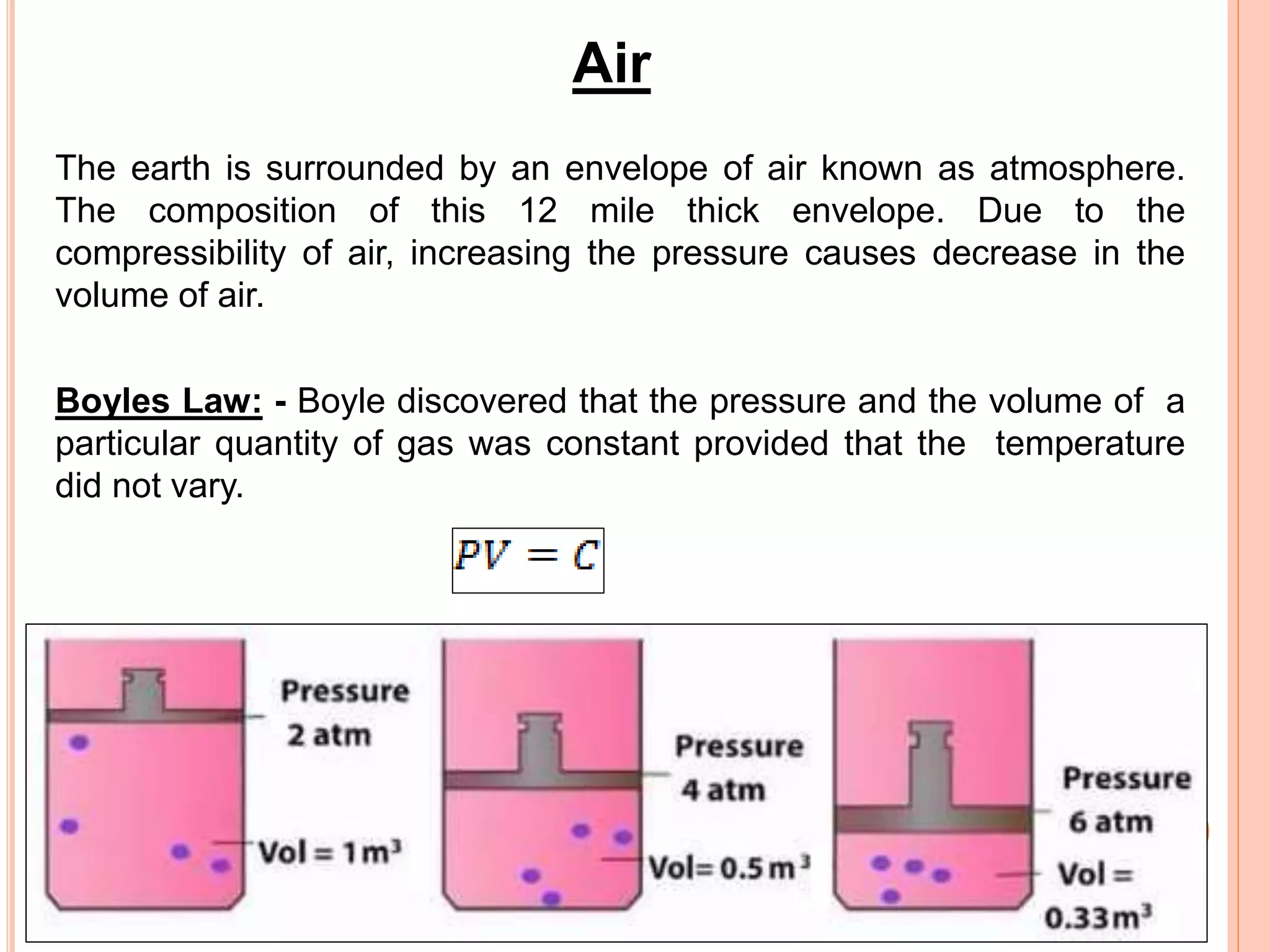 Classification of Pneumatic Elements Included Valves, Compressor | PPTX