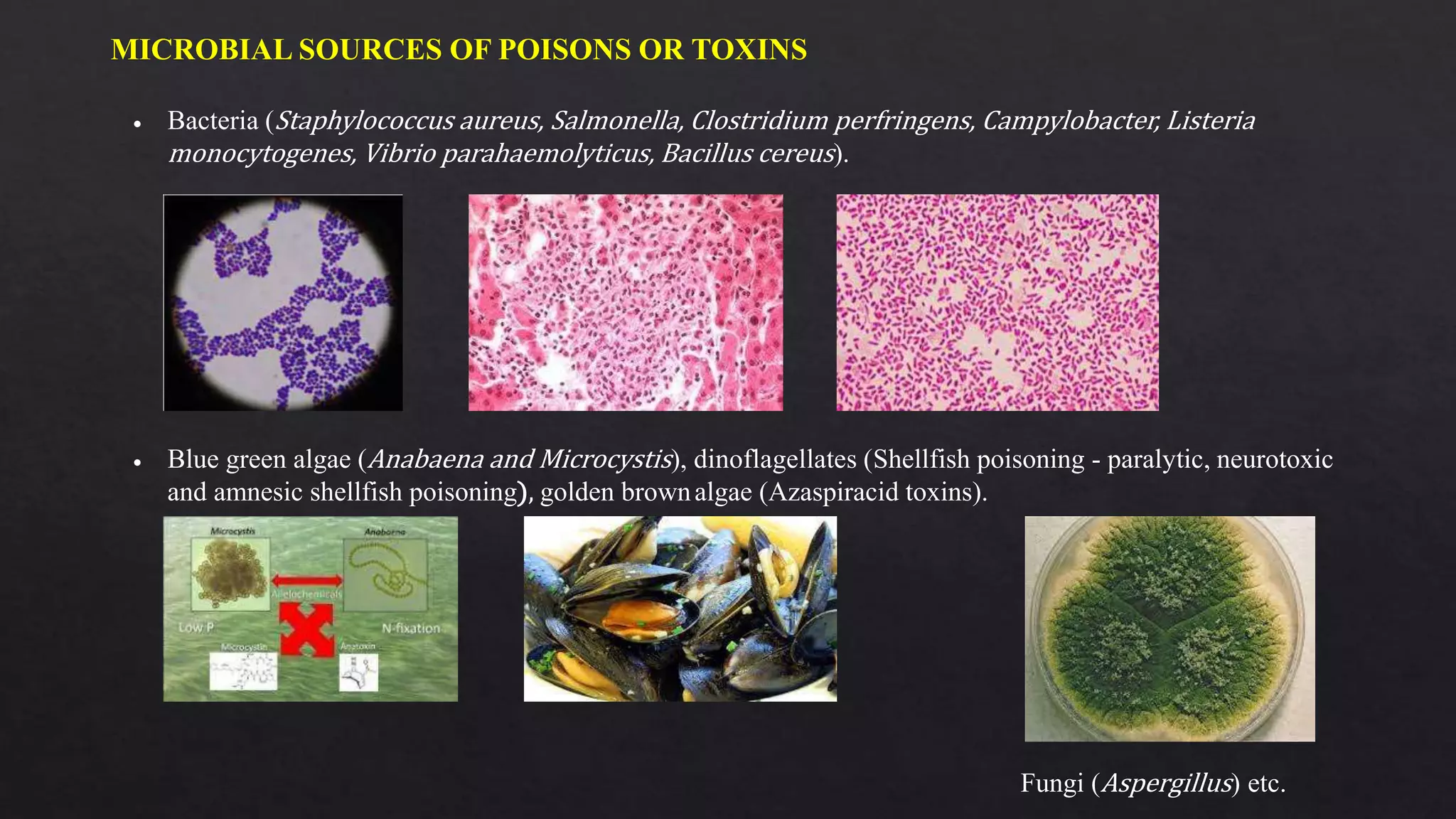 Classification of poisons and types of poisoning.pptx