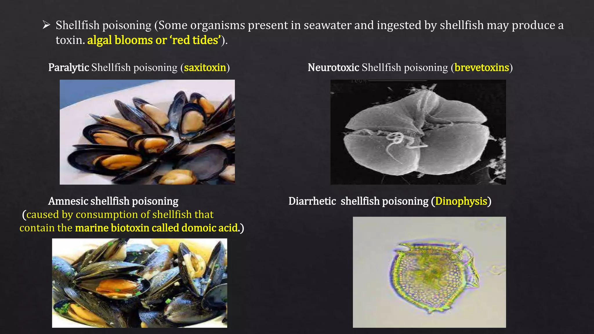 Classification of poisons and types of poisoning.pptx