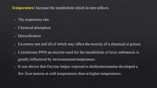 Classification of poisons and types of poisoning.pptx