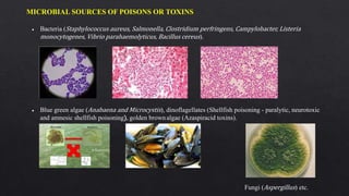 Classification of poisons and types of poisoning.pptx