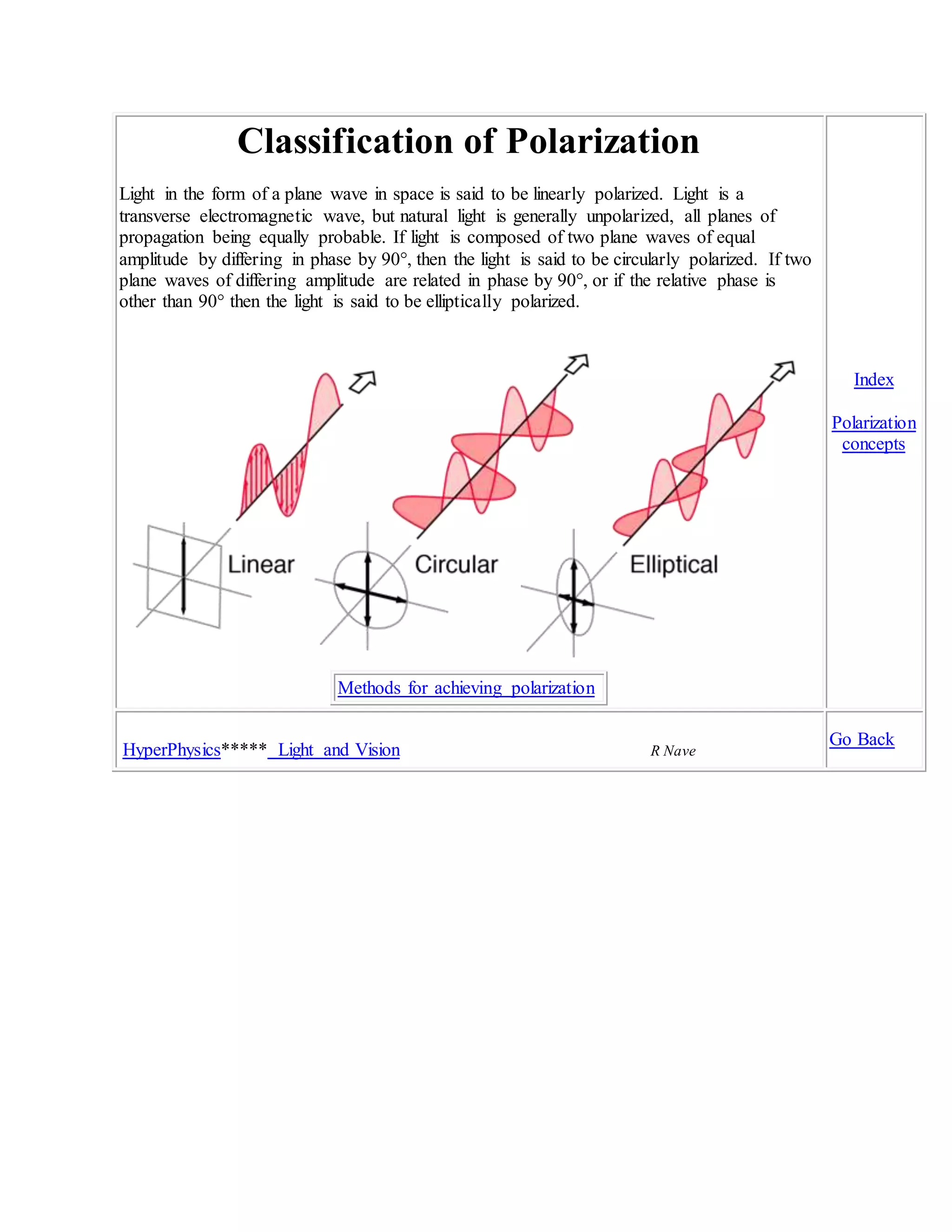 Classification of polarization | DOCX | Physics | Science
