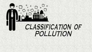 Classification Of Pollution.pptx | Indoor Environmental Quality | Home ...