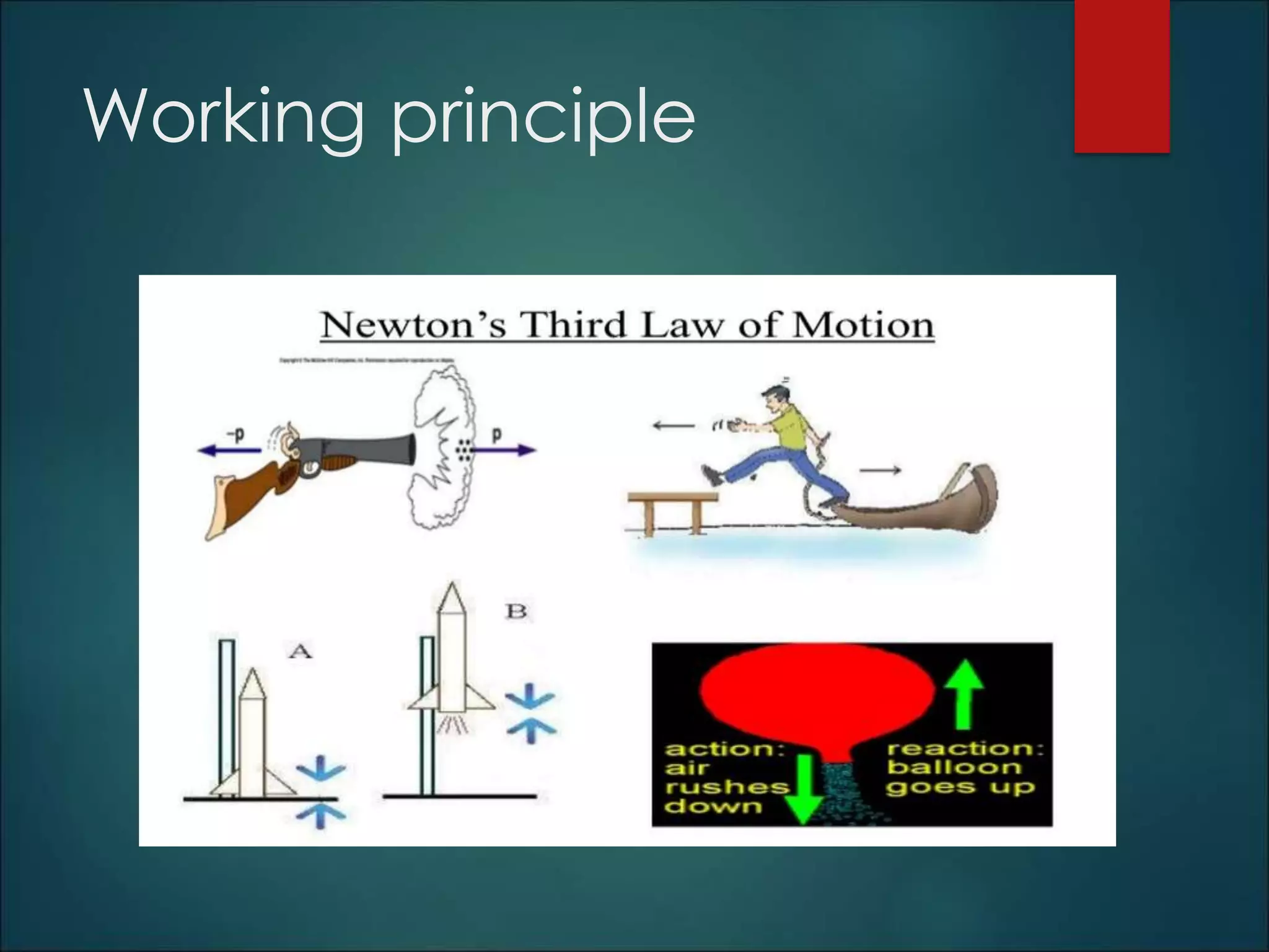 Classification of Aircraft power plants_Aircraft Propulsion | PDF