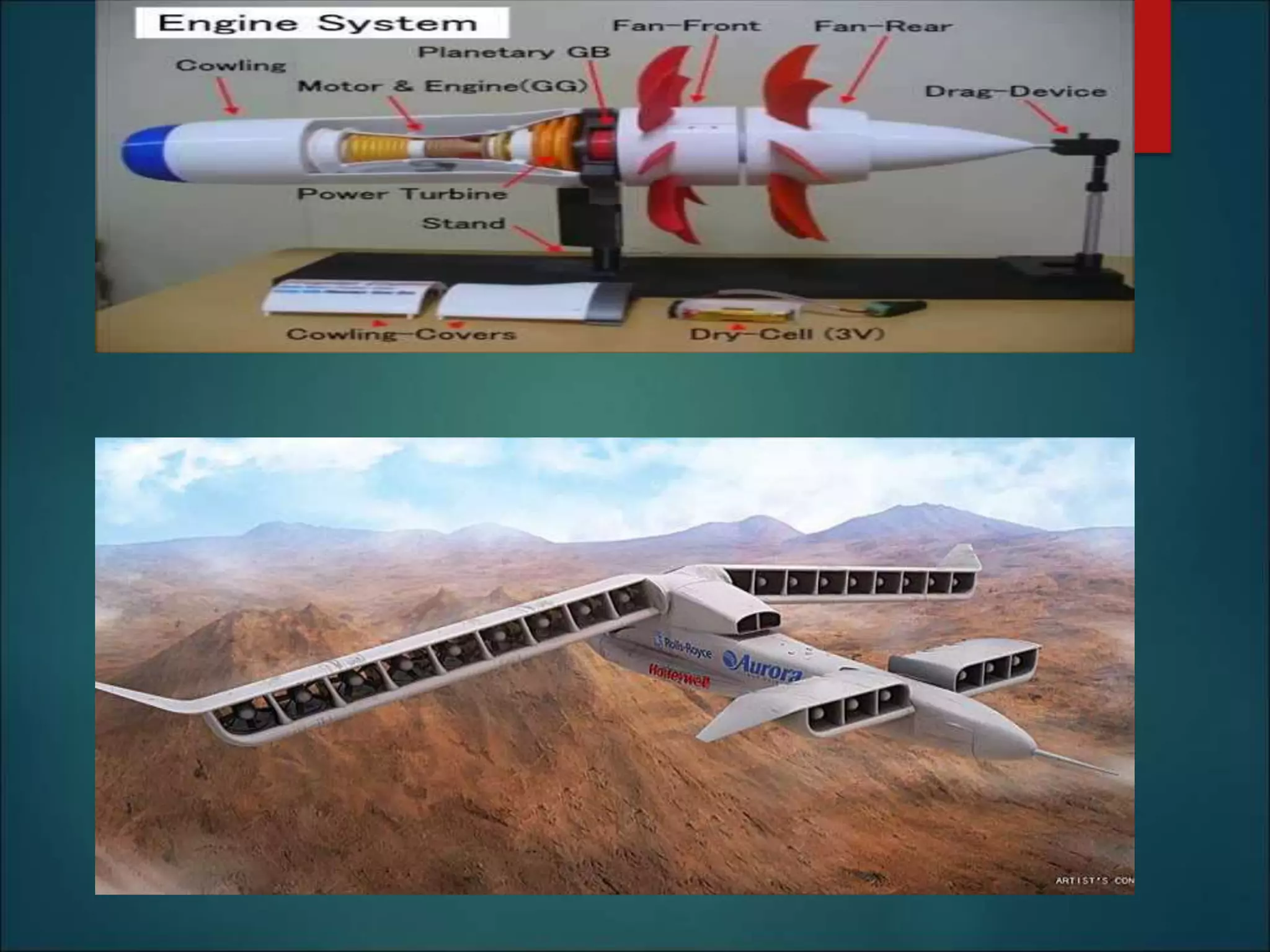 Classification of Aircraft power plants_Aircraft Propulsion | PDF