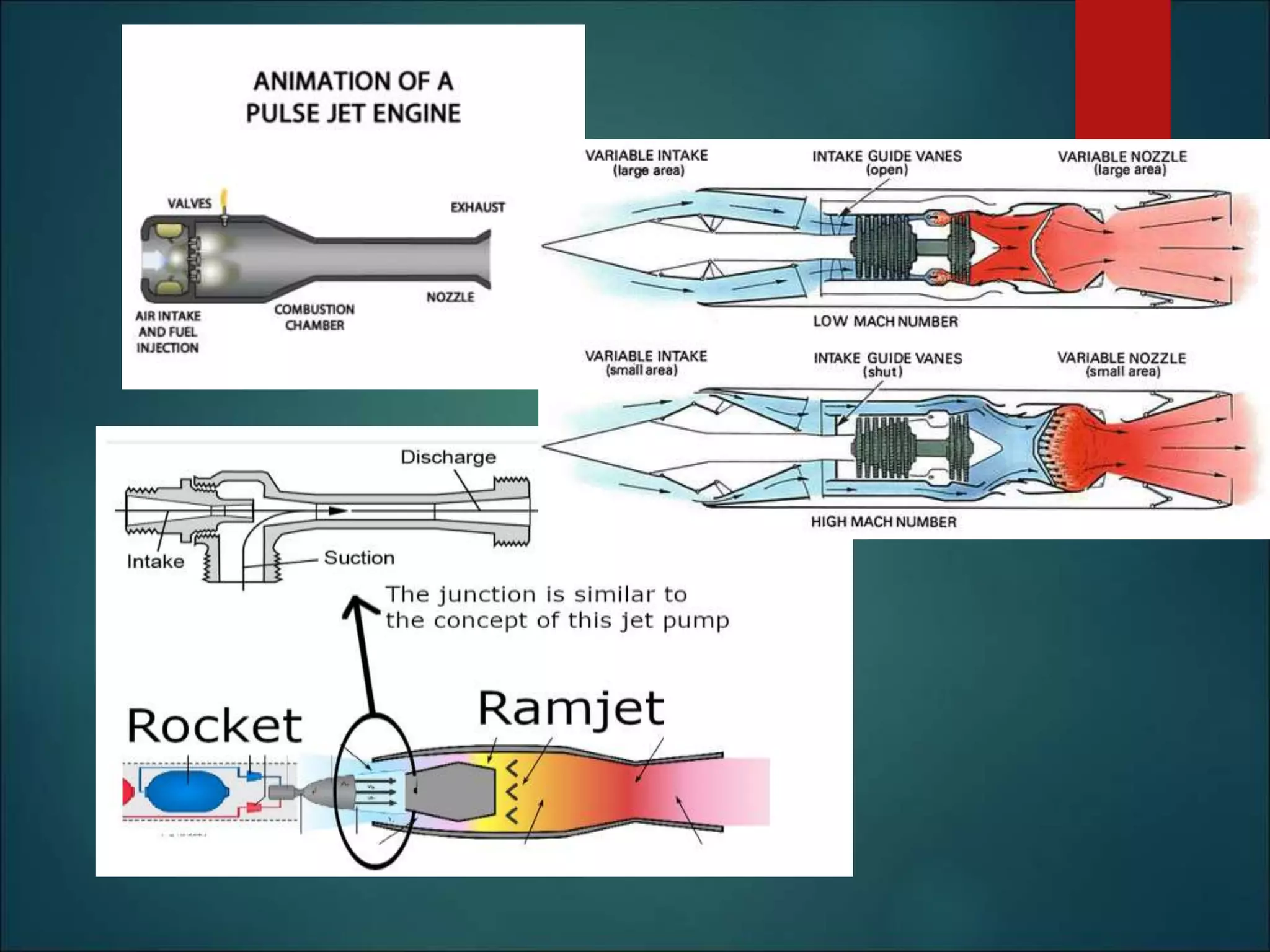 Classification of Aircraft power plants_Aircraft Propulsion | PDF