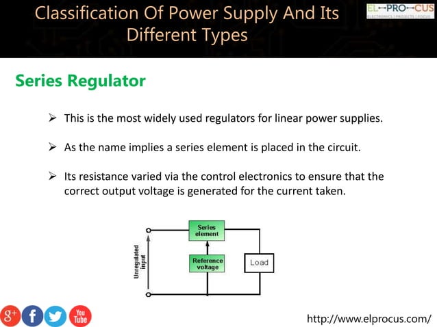 Classification of power supply and its different types | PPTX | Gas and ...