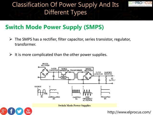 Classification of power supply and its different types | PPTX | Gas and ...