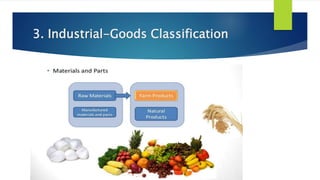 Classification of products.pptx