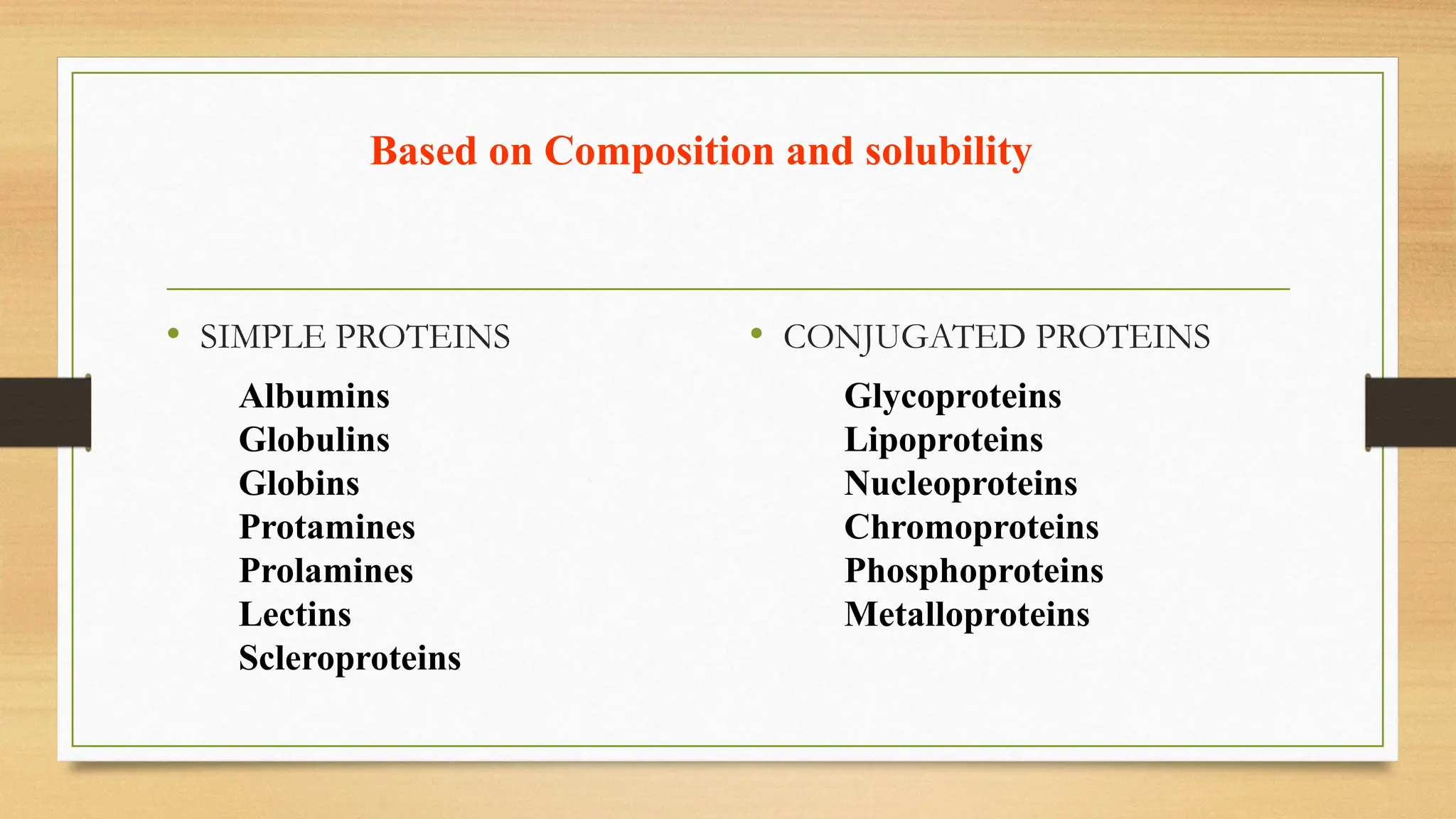 Classification of proteins, nucleic acid.pptx