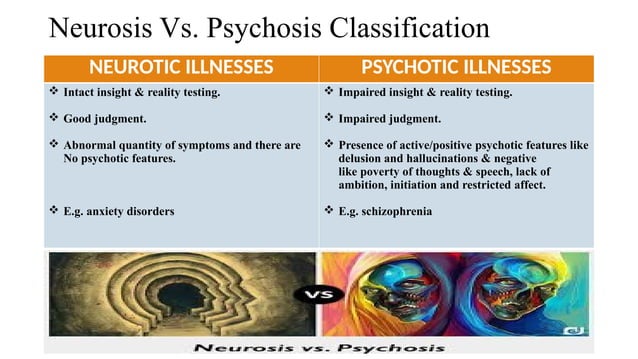Classification of psychiatric disorders (1).pptx