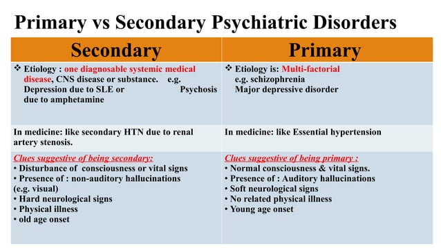 Classification of psychiatric disorders (1).pptx