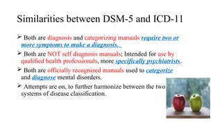 Classification of psychiatric disorders (1).pptx