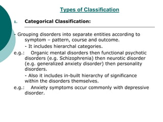 Classification of psychiatric disorders by Dr. Fatima.ppt
