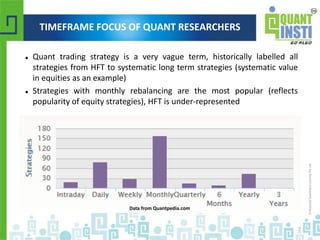 Classification of quantitative trading strategies webinar ppt | PPT