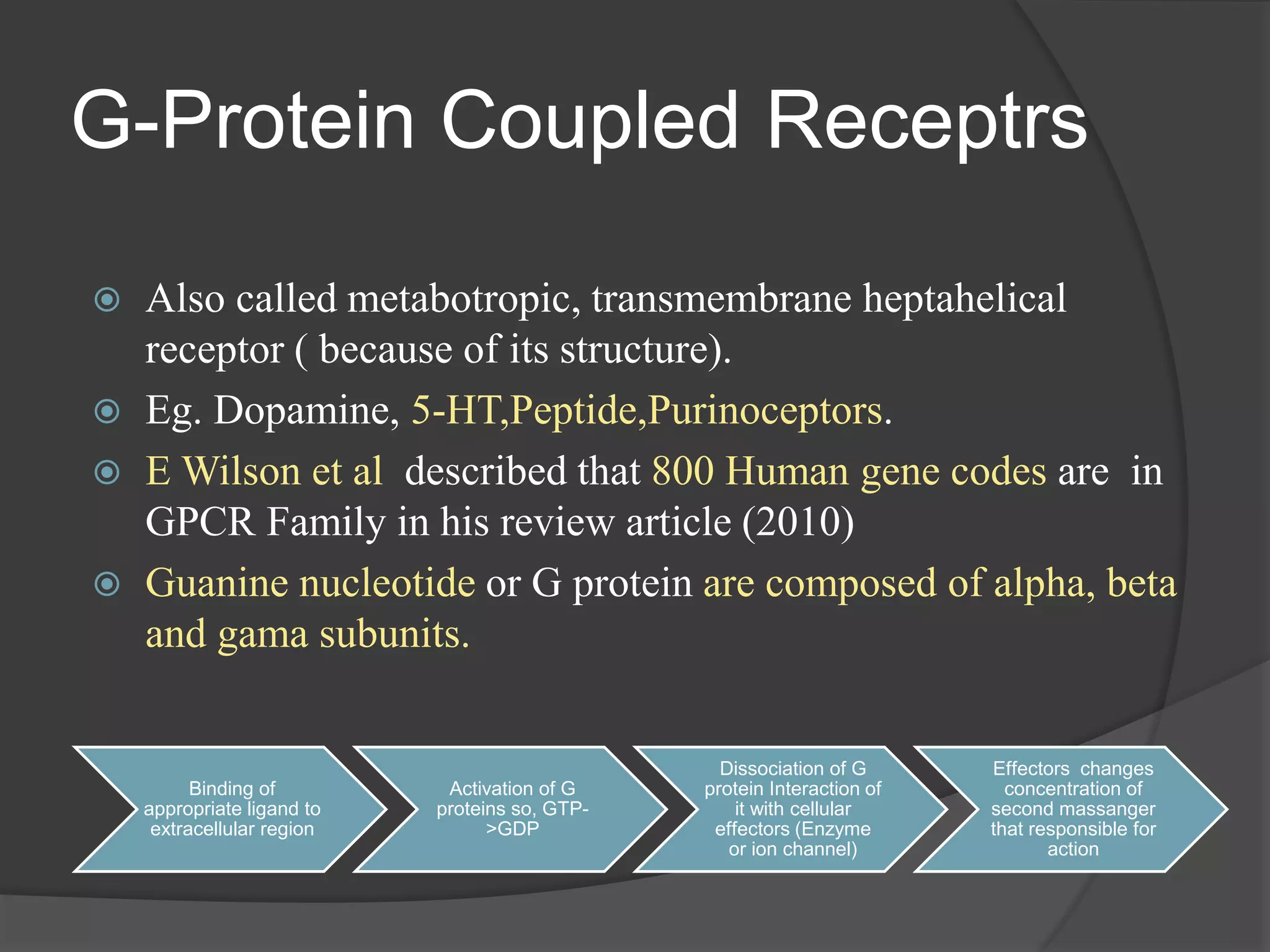 Classification of receptors family by vivek sharma | PPTX