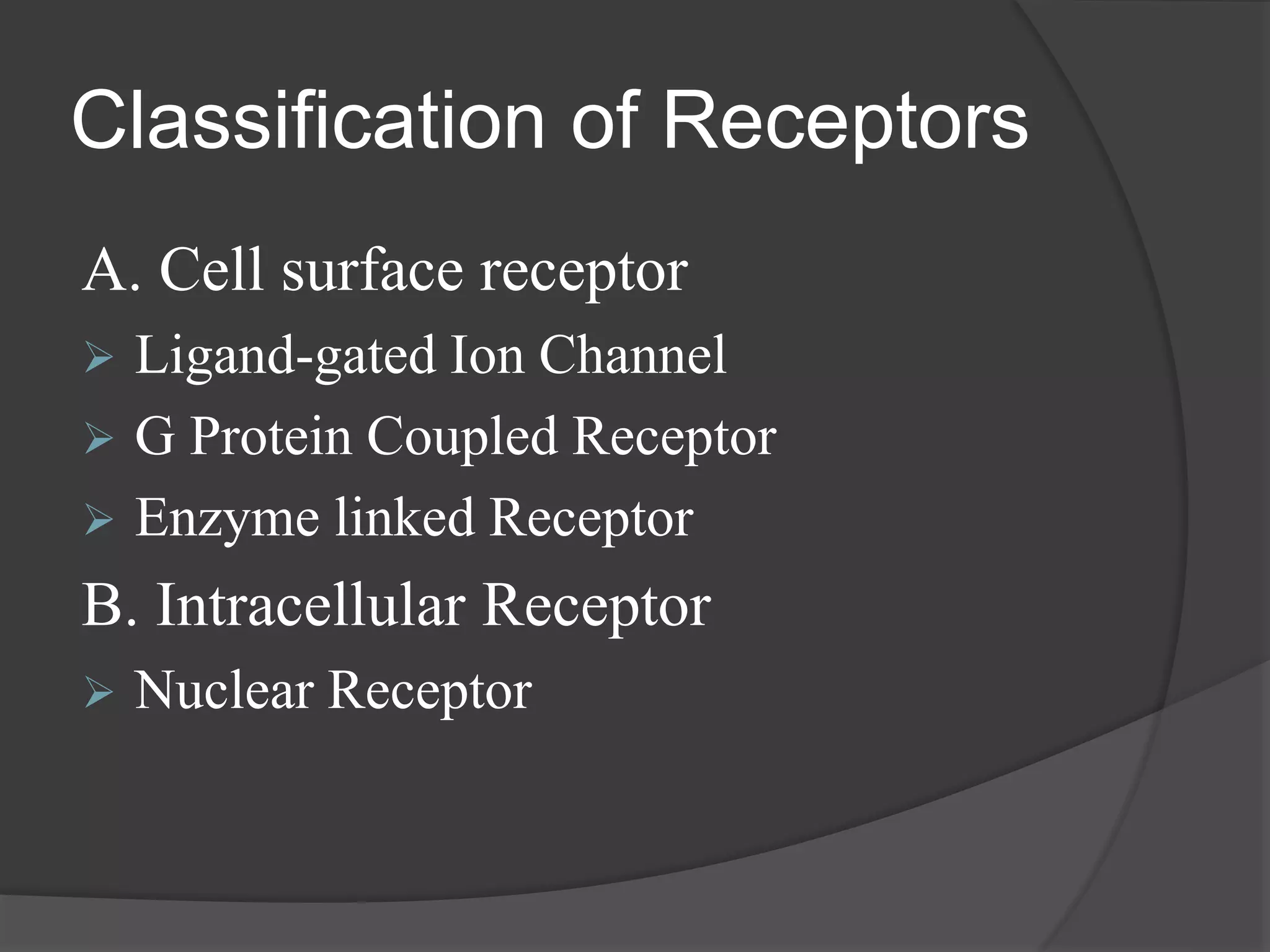 Classification of receptors family by vivek sharma | PPTX