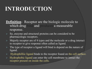Classification of receptors family by vivek sharma | PPTX