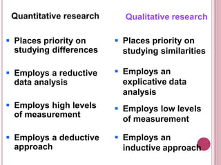 Classification of research | PPTX | Science