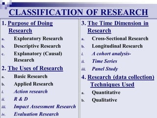 CLASSIFICATION OF RESEARCH.pptx