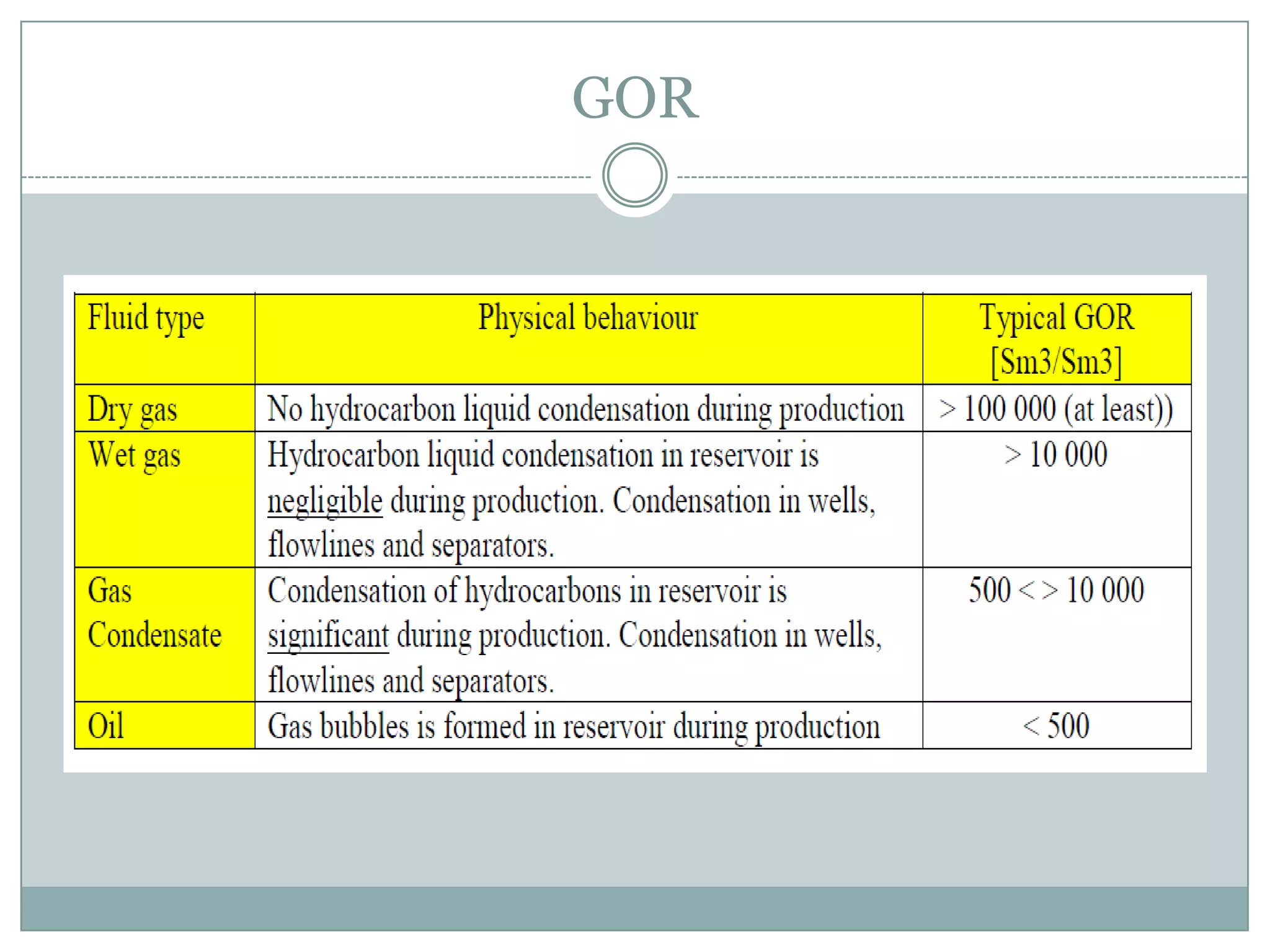 Classification of reservoirs | PPTX