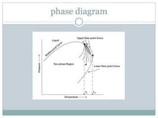 Classification of reservoirs | PPTX