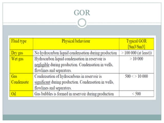 Classification of reservoirs | PPTX