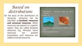 Classification of resources Importance and Uses ppt 1.pptx