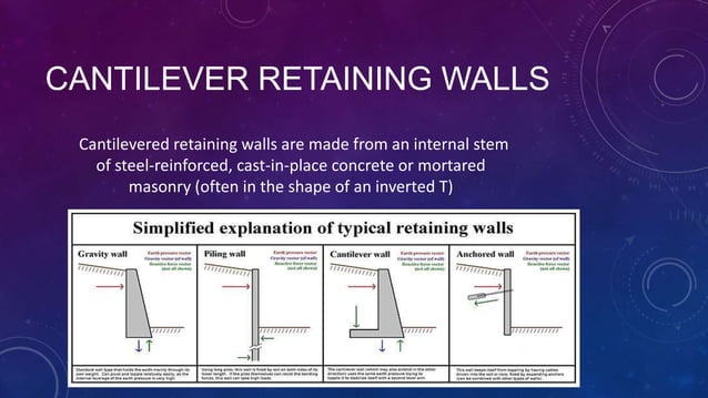 Classification of retaining wall | PPTX