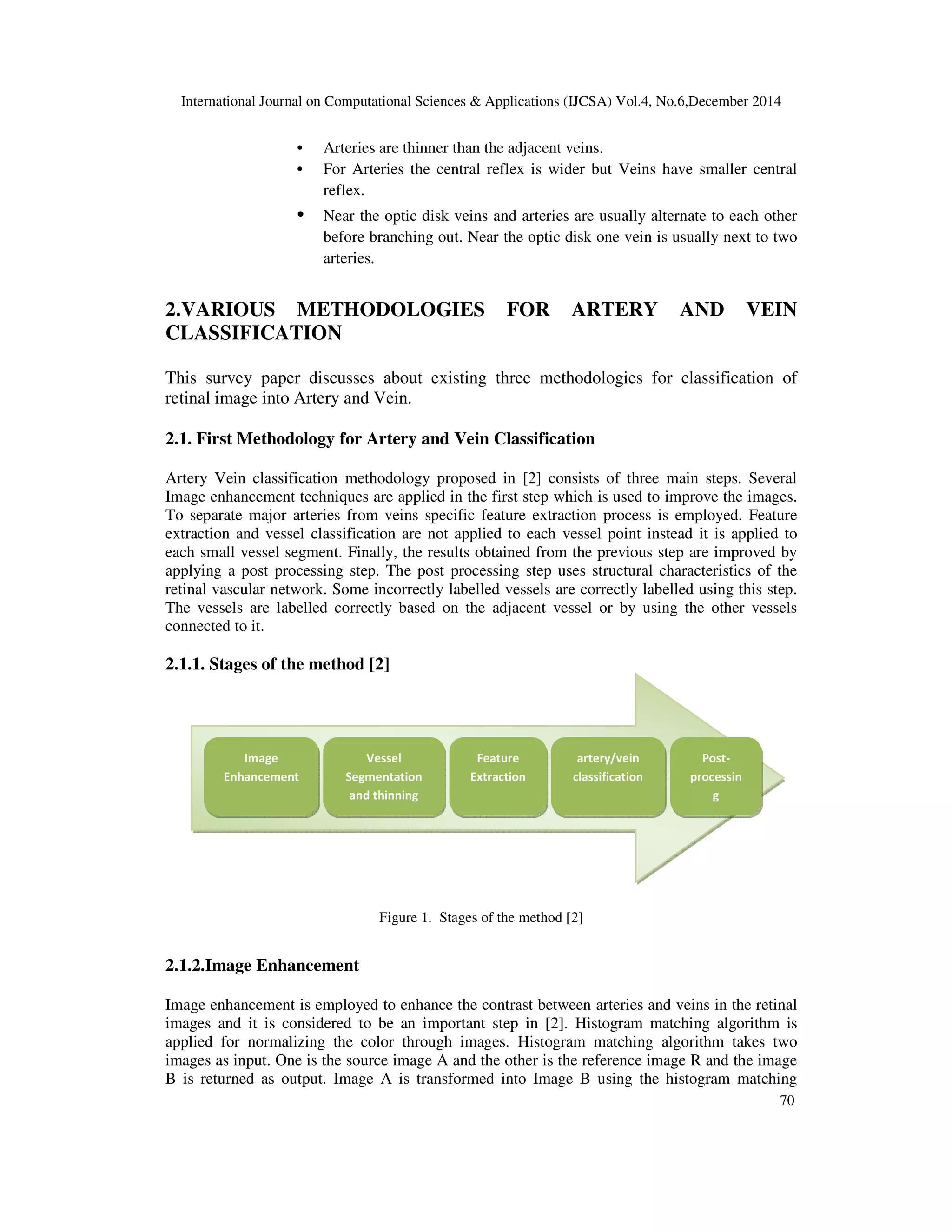 Classification of retinal vessels into | PDF