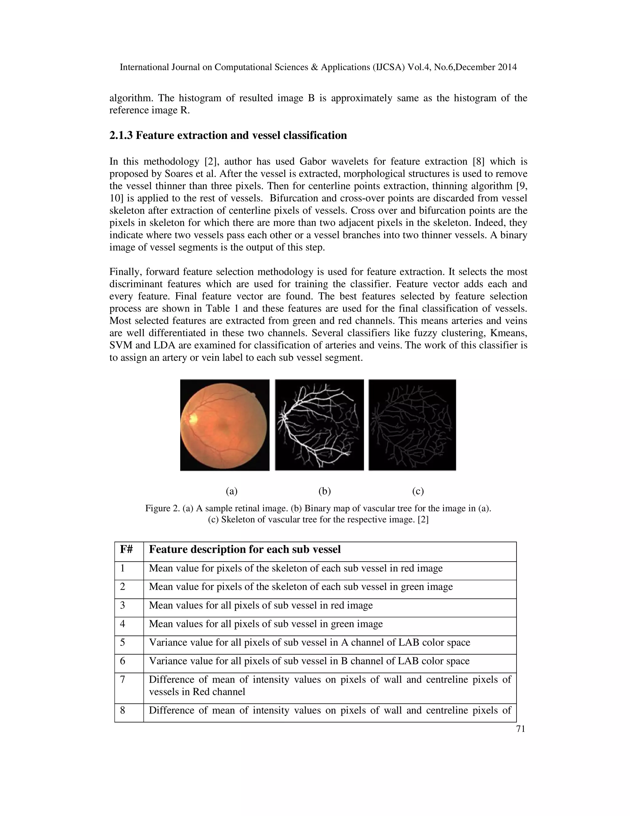 Classification of retinal vessels into | PDF