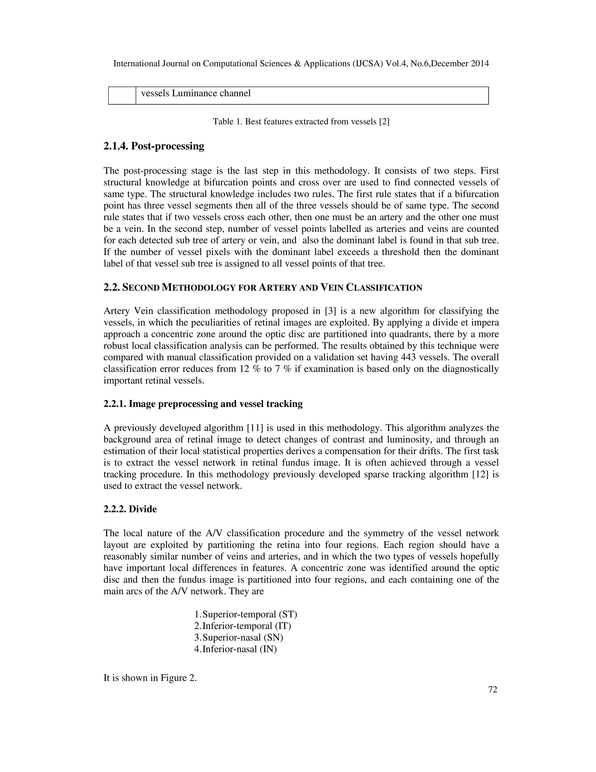 Classification of retinal vessels into | PDF