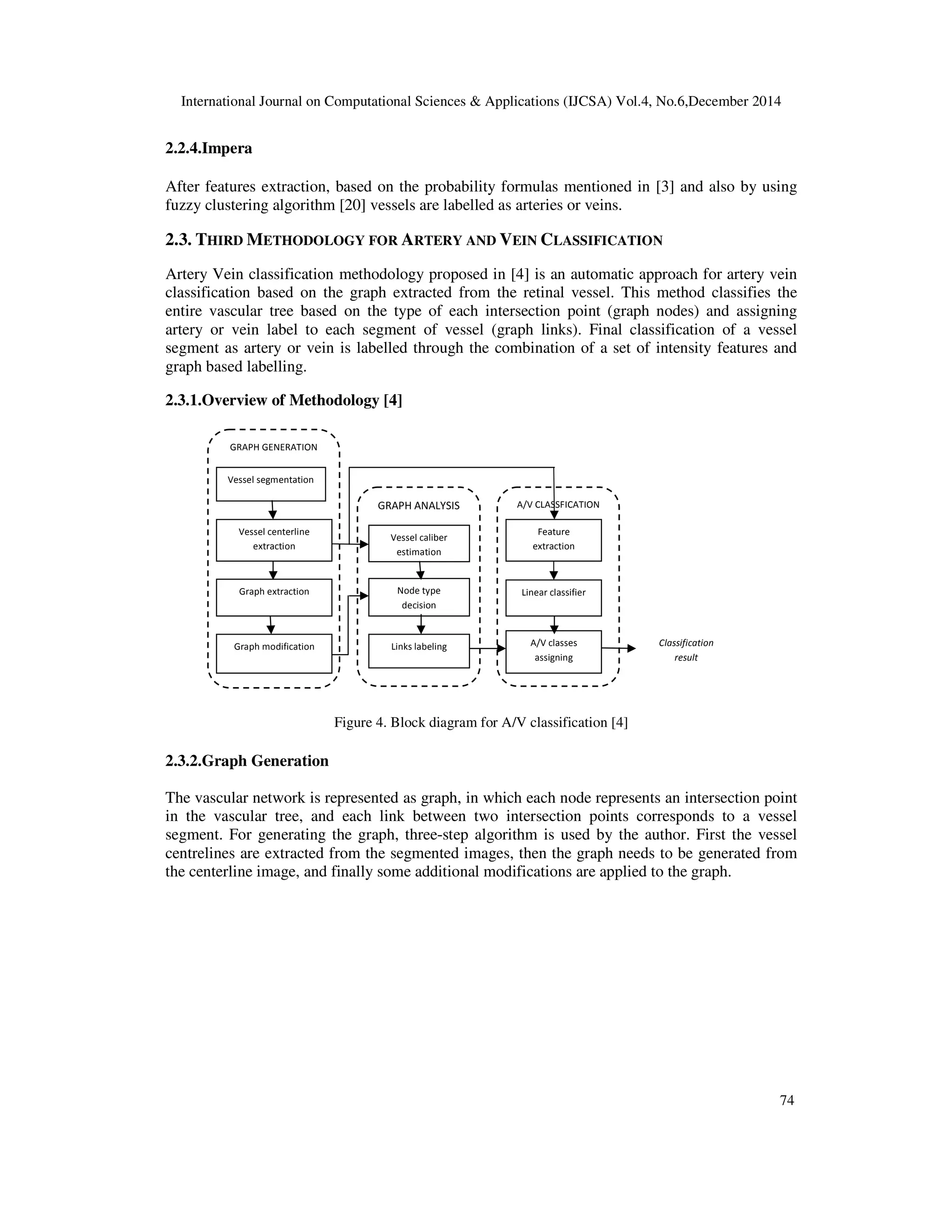 Classification of retinal vessels into | PDF