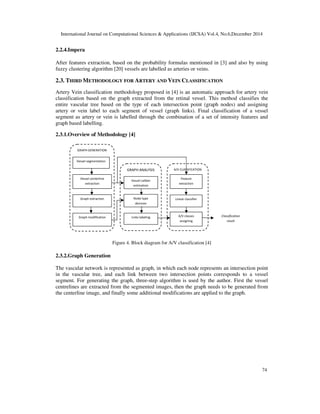 Classification of retinal vessels into | PDF