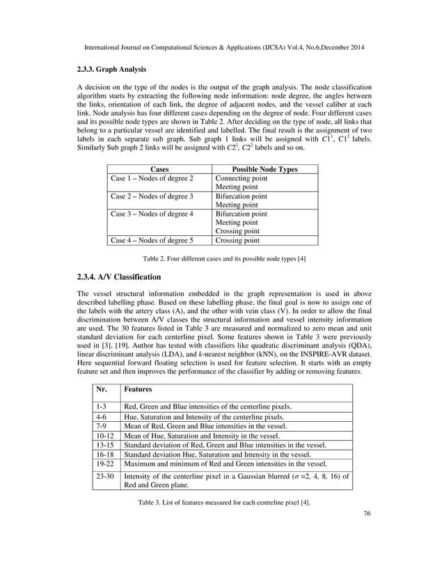 Classification of retinal vessels into | PDF